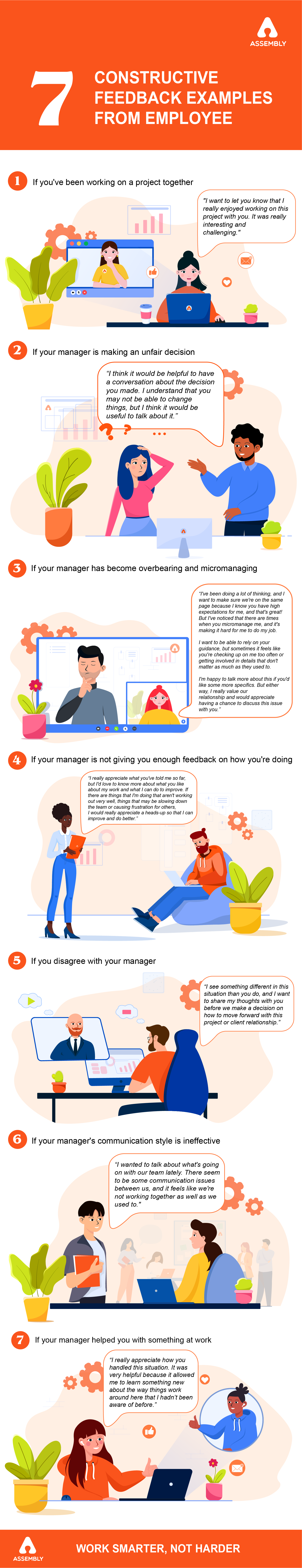 Employee Feedback For Managers 7 Constructive Examples